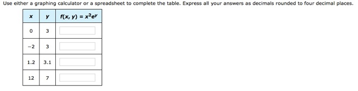 Solved Use either a graphing calculator or a spreadsheet to | Chegg.com