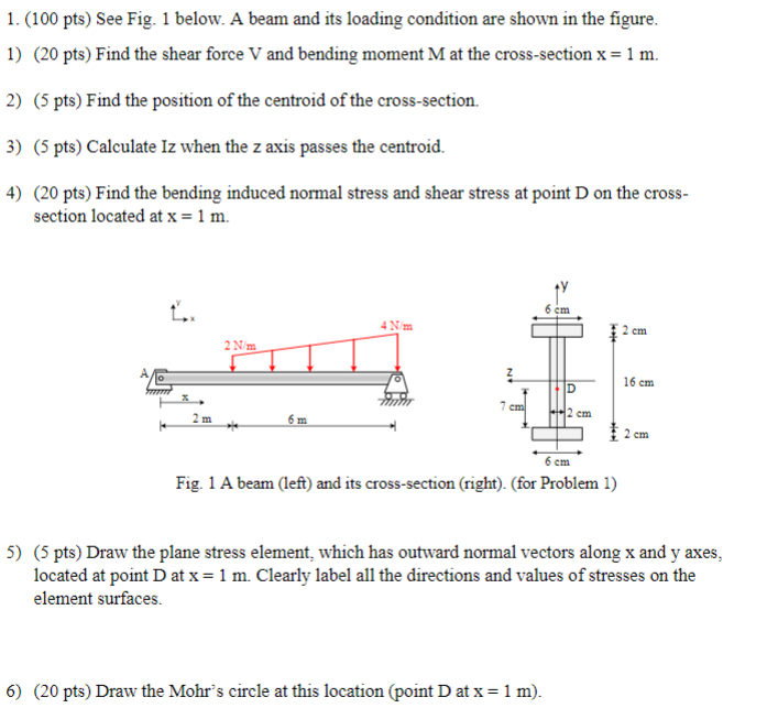 Solved 1. (100 pts) See Fig. 1 below. A beam and its loading | Chegg.com