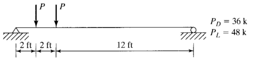 Solved For the beam shown, will the selected section W21x62 | Chegg.com