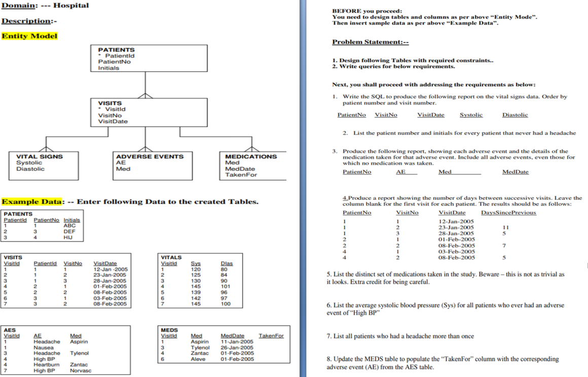 Solved Domain: --- Hospital Description:- BEFORE you | Chegg.com