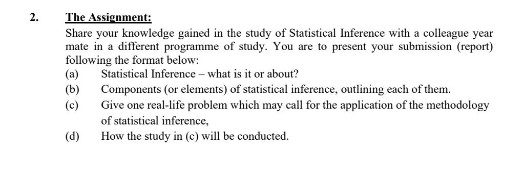 Solved 2. The Assignment: Share your knowledge gained in the | Chegg.com