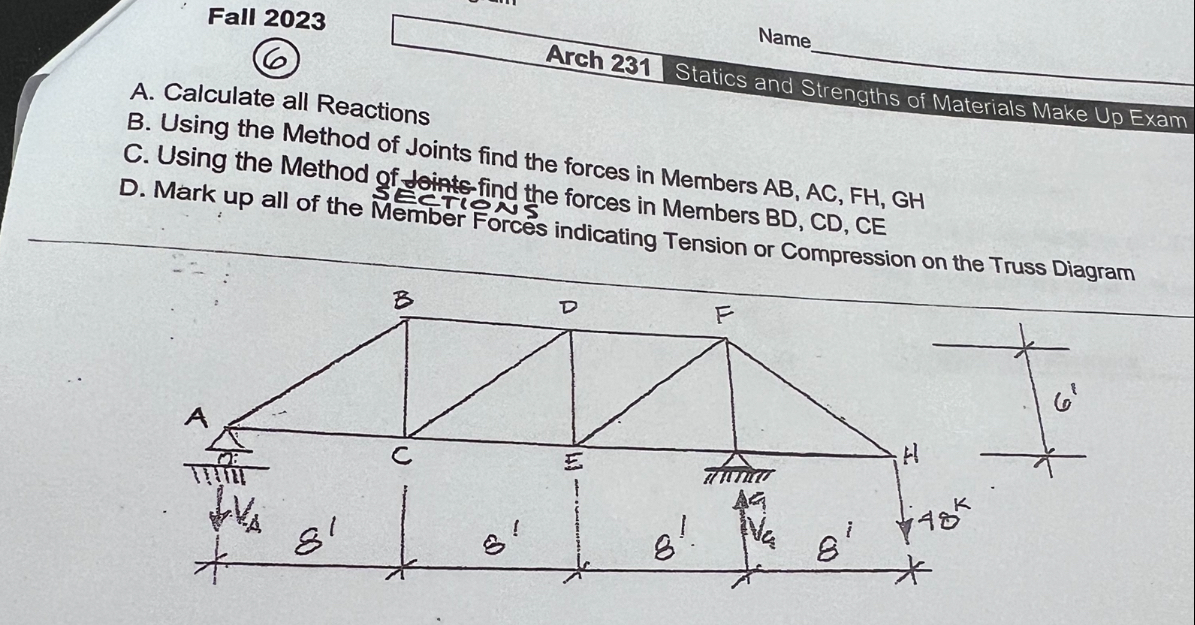 Solved Calculate all reactions. Using the method of joints | Chegg.com