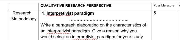 Solved Possible score QUALITATIVE RESEARCH PERSPECTIVE 1. | Chegg.com