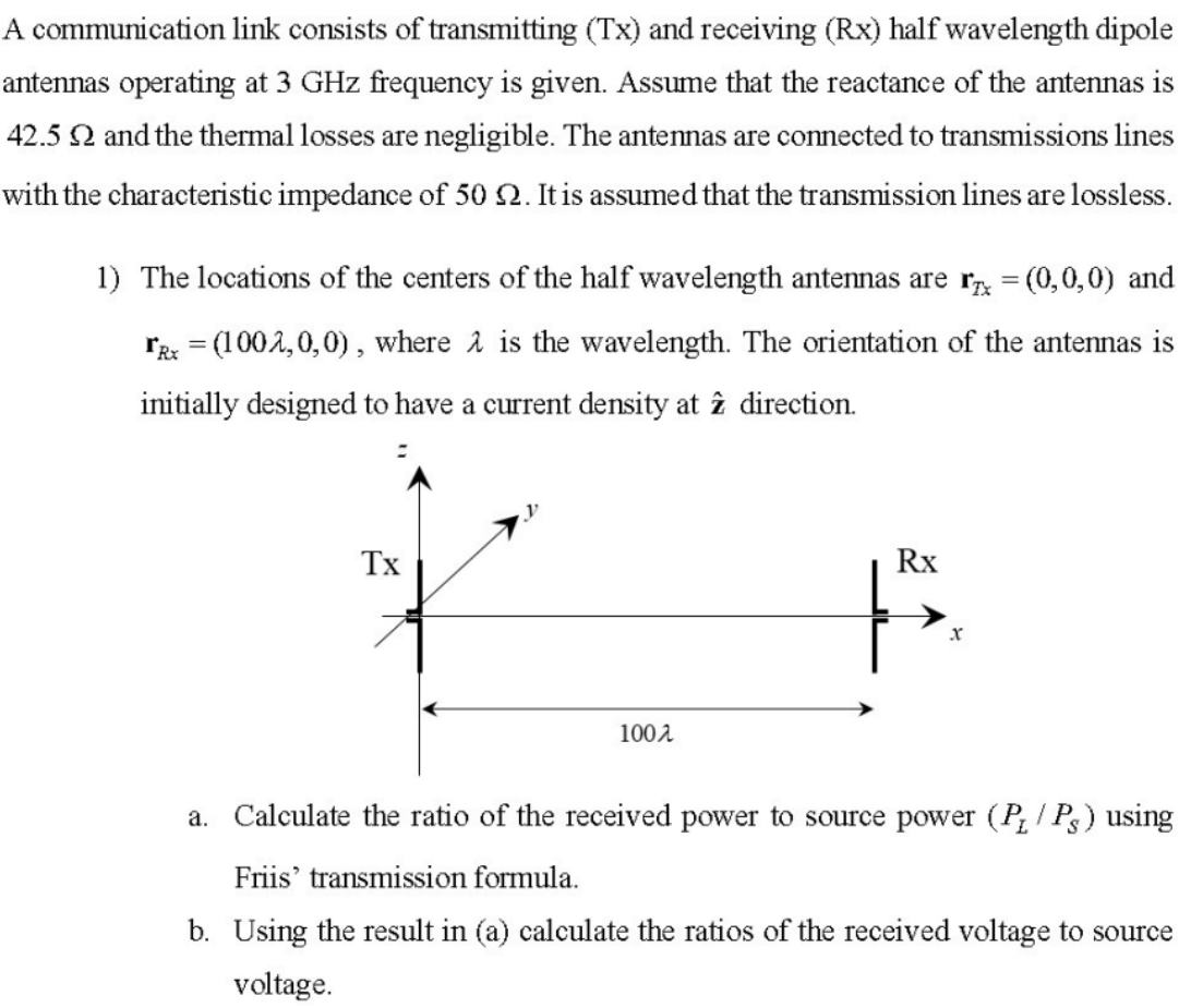 Solved A communication link consists of transmitting (Tx) | Chegg.com