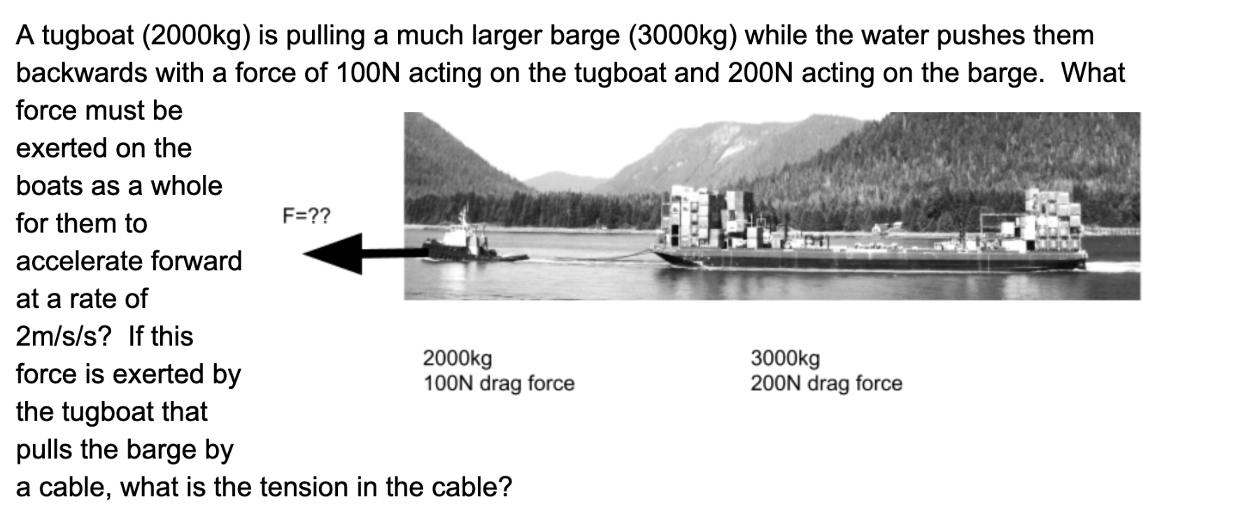 Solved A tugboat (2000 kg) is pulling a much larger barge | Chegg.com