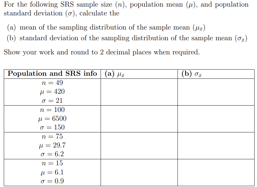 Solved For the following SRS sample size (n), population | Chegg.com
