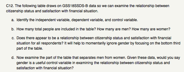 Solved C12. The following table draws on GSS18SSDS-B data so | Chegg.com
