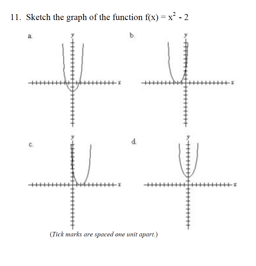 Solved 11. Sketch the graph of the function f(x)=x2−2 a. b. | Chegg.com