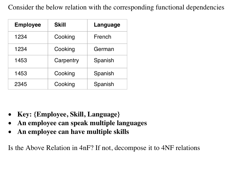 Solved Consider the below relation with the corresponding | Chegg.com