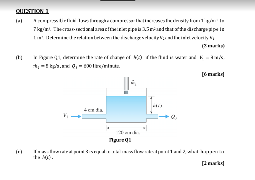 Solved QUESTION 1 (a) A compressible fluid flows through a | Chegg.com