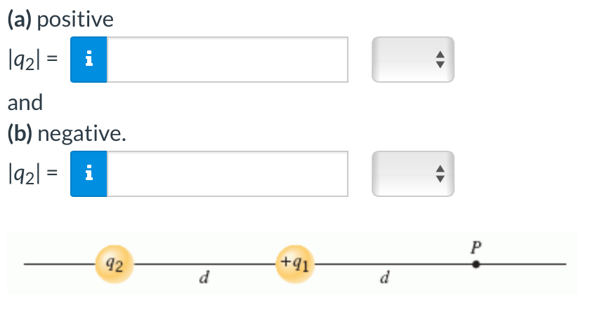 Solved The drawing shows a positive point charge +q1, ﻿a | Chegg.com