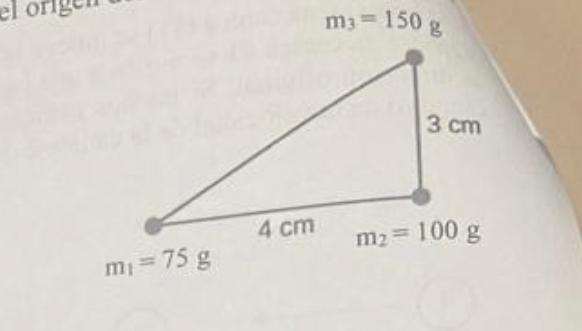 Solved Three point masses are placed at the ends of a | Chegg.com