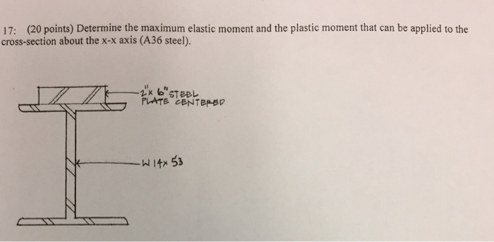 Solved Determine the maximum elastic moment and the plastic | Chegg.com
