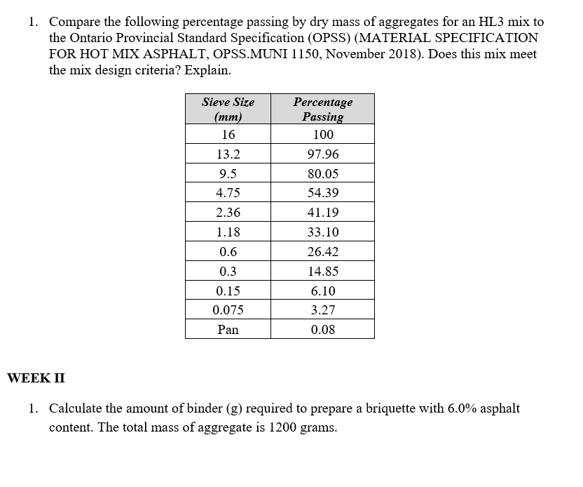 Solved 1. Compare the following percentage passing by dry | Chegg.com