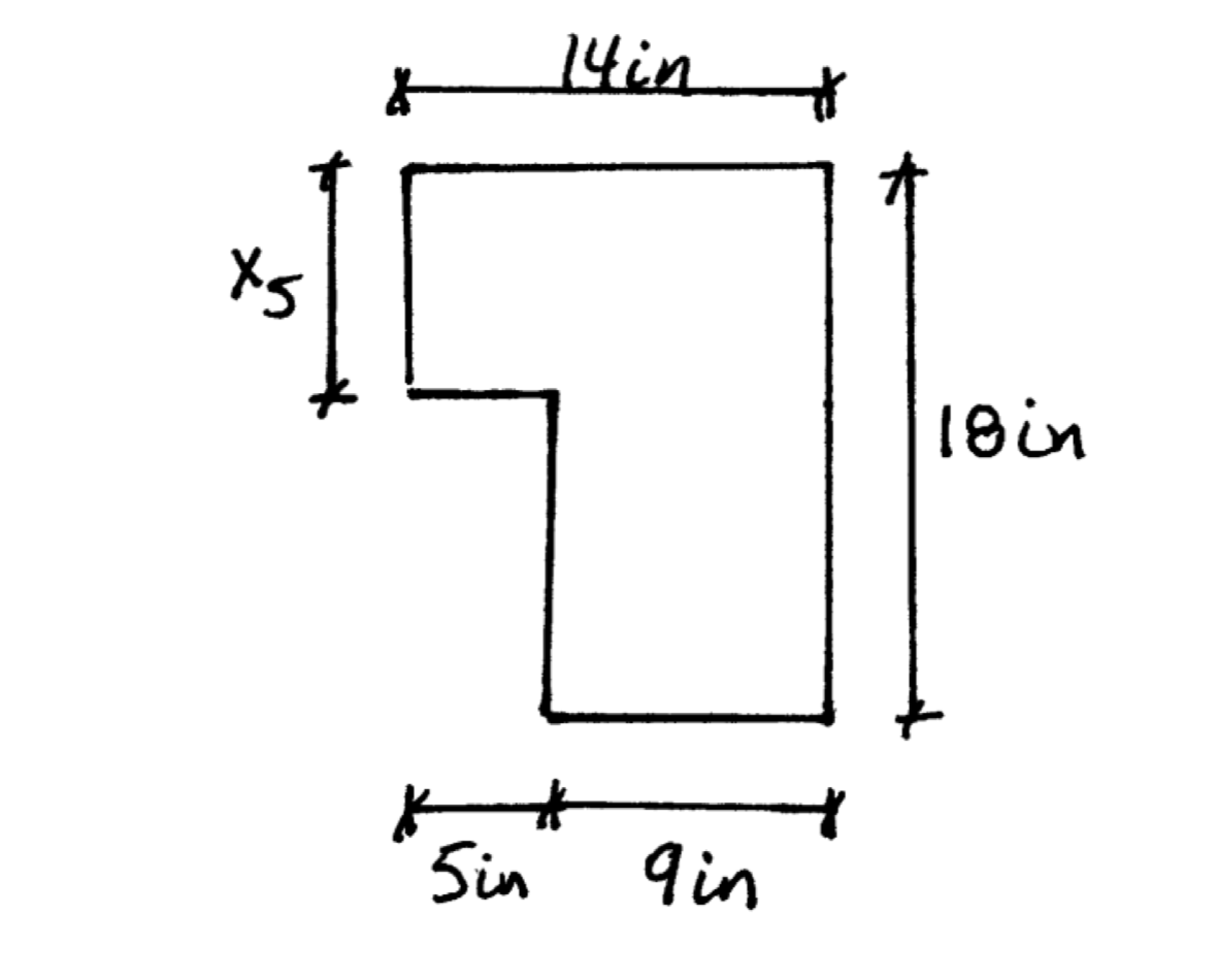 Solved Determine the location of the centroid or neutral | Chegg.com