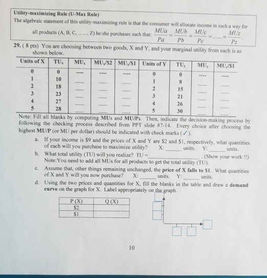 Solved Utility-maximizing Rule (U-Max Rule) The algebraic | Chegg.com Solved Utility-maximizing Rule (U-Max Rule) The algebraic | Chegg.com