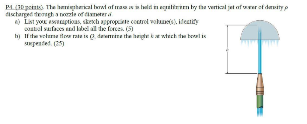 Solved P4. (30 points). The hemispherical bowl of mass m is | Chegg.com