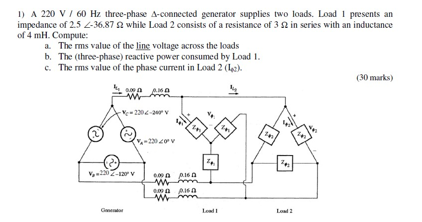 Solved 1) A 220 V / 60 Hz three-phase Δ-connected generator | Chegg.com