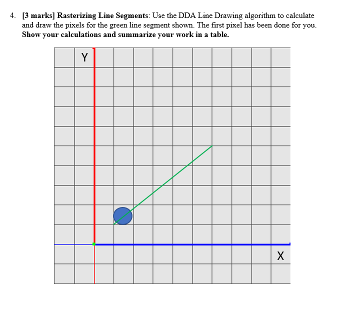 Solved Rasterizing Line Segments Use The Dda Line Drawing 0037
