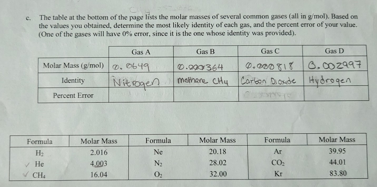 Mass and Volume Data , He, CH4, compressed Air are | Chegg.com