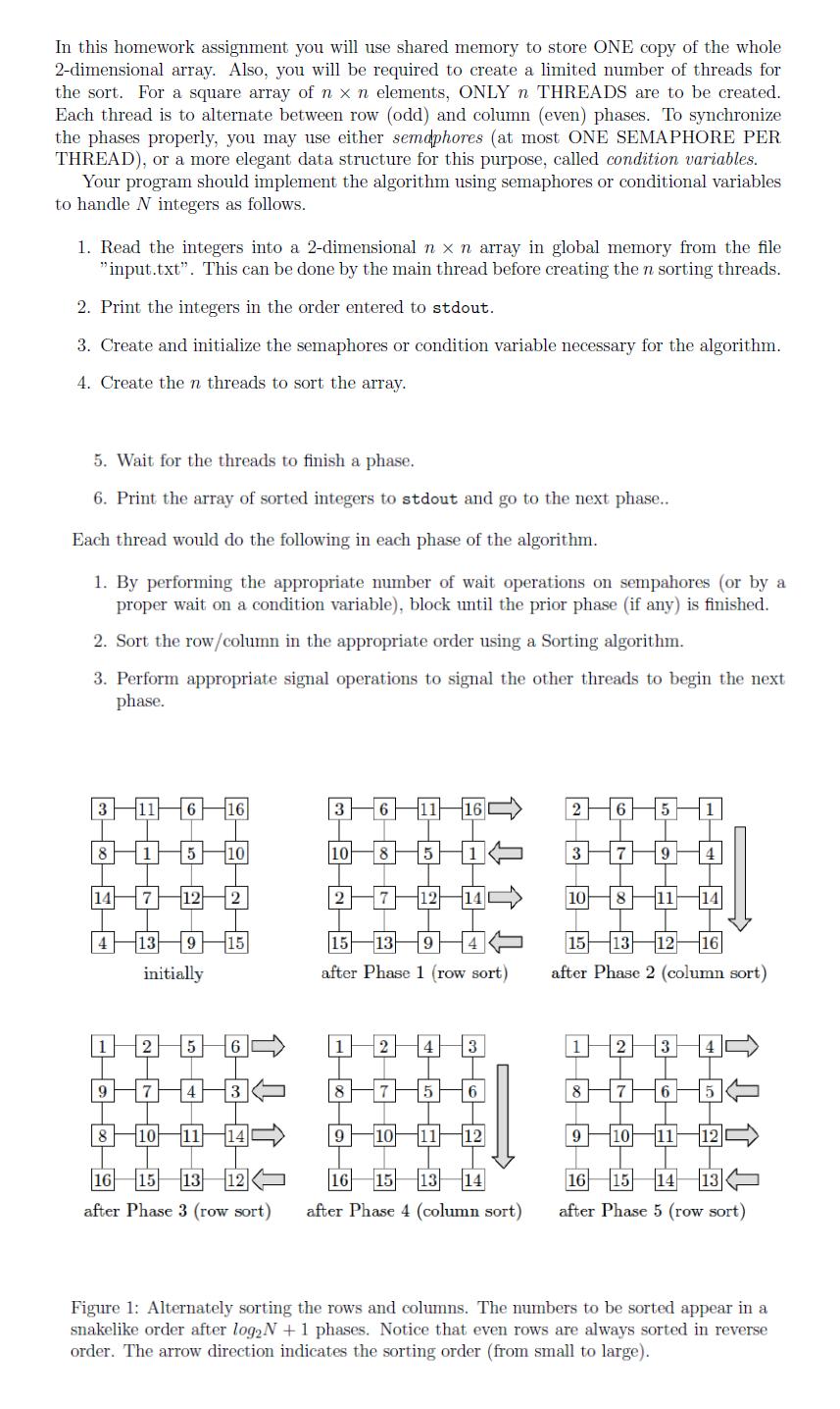 Solved In this homework assignment you will use shared | Chegg.com