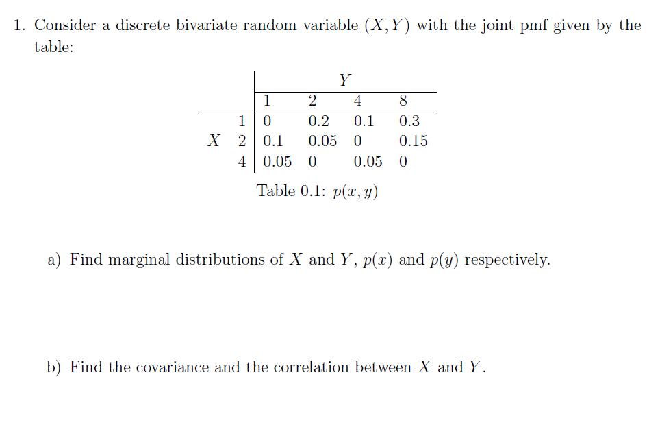 Solved 1. Consider a discrete bivariate random variable | Chegg.com