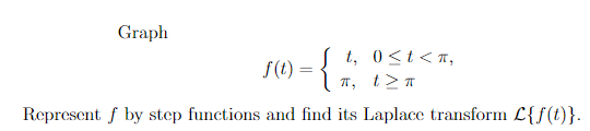 Solved Graph f(t)={t,π,0≤t