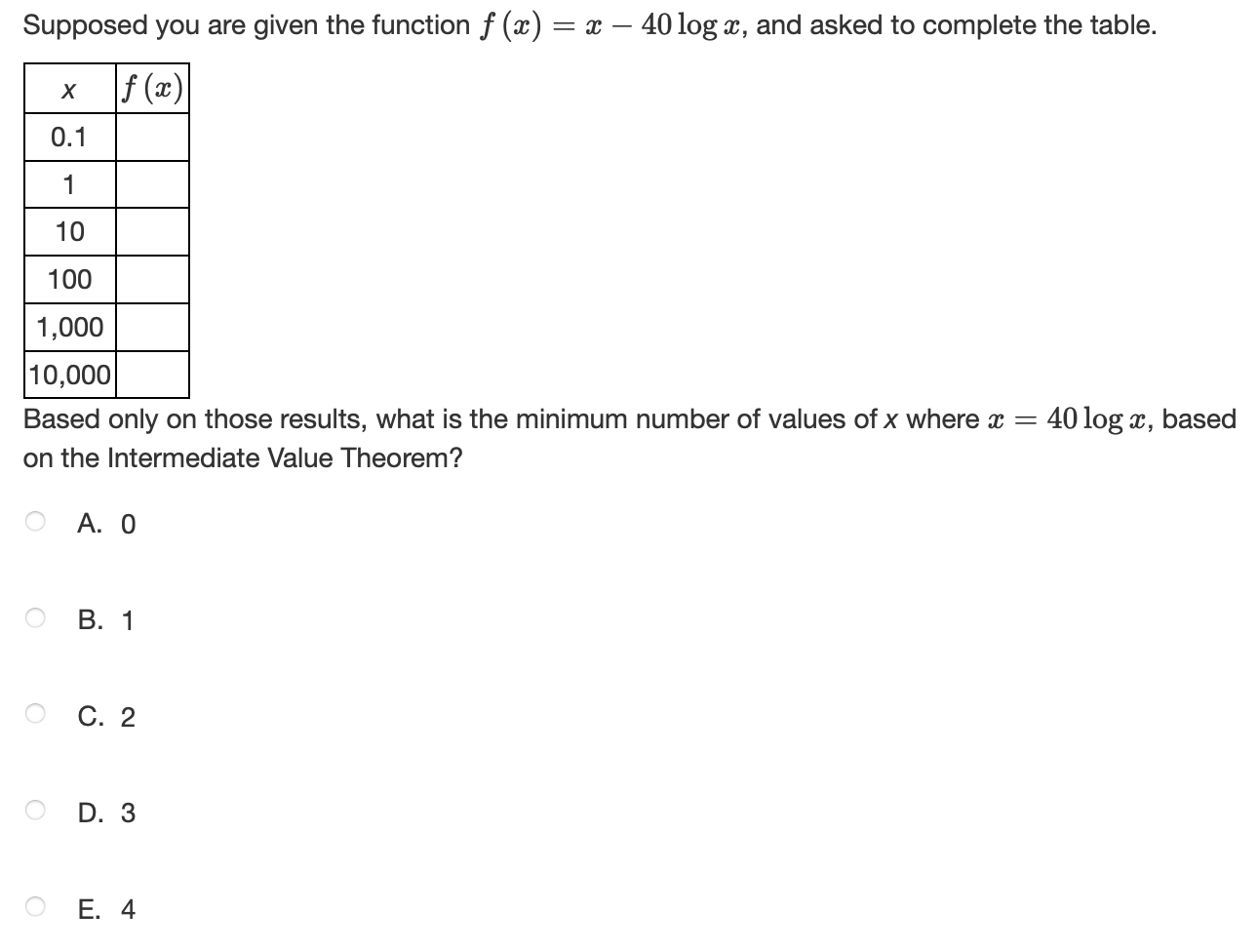Solved 2 What is a left-end behavior model of the function f | Chegg.com