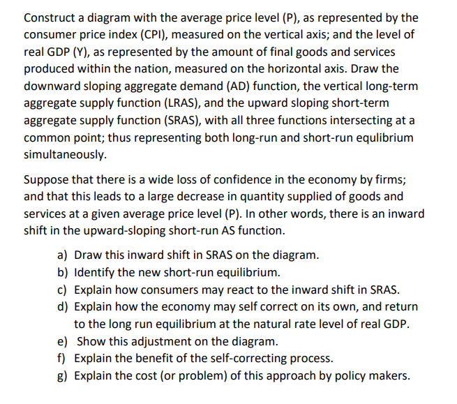 Solved Construct a diagram with the average price level (P), | Chegg.com