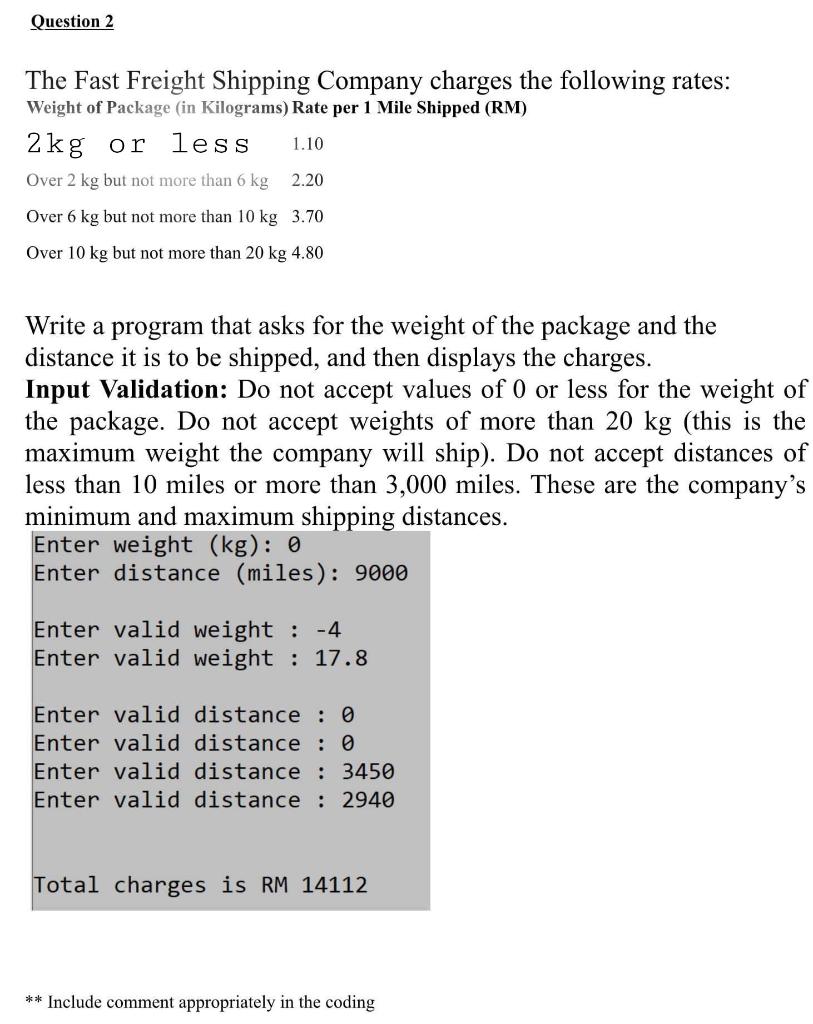Solved Question 2 The Fast Freight Shipping Company charges | Chegg.com