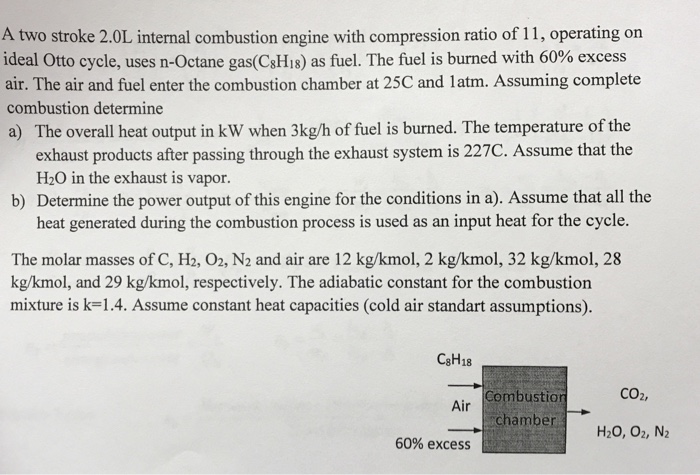 Solved A two stroke 2.0L internal combustion engine with | Chegg.com