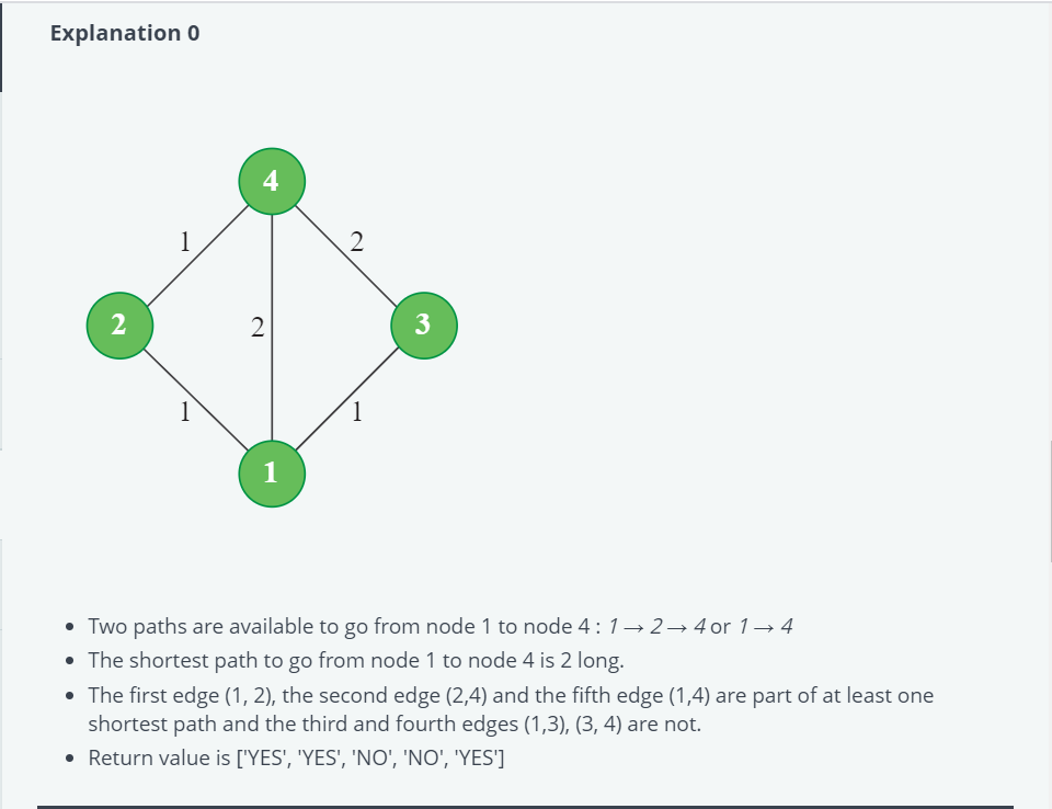 Solved Give an optimal solution in Java, along with comments | Chegg.com