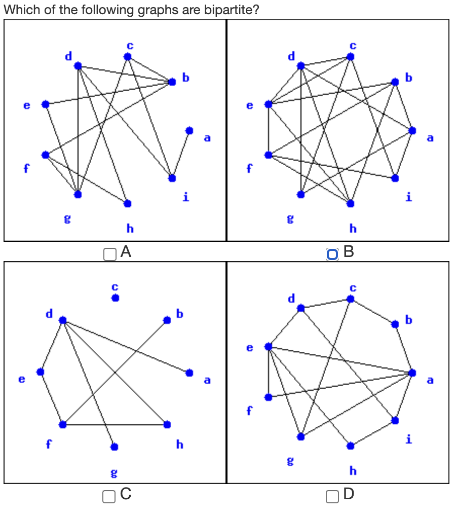 Solved (1 pt) Construct a simple graph with vertices a, b, | Chegg.com