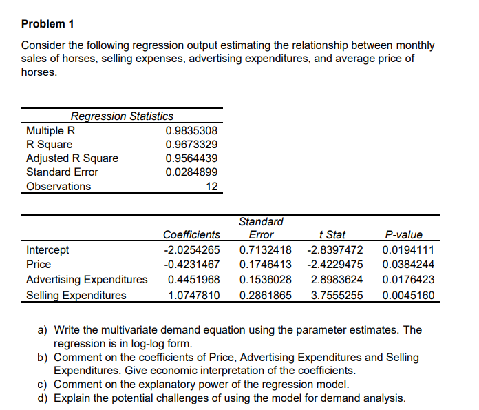 Solved Consider the following regression output estimating | Chegg.com