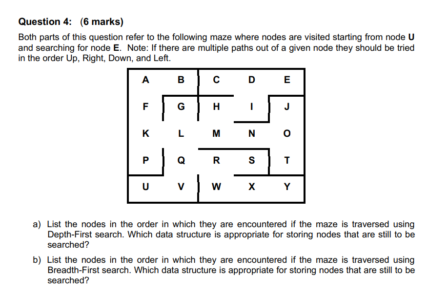 Solved Question 4: (6 marks) Both parts of this question | Chegg.com