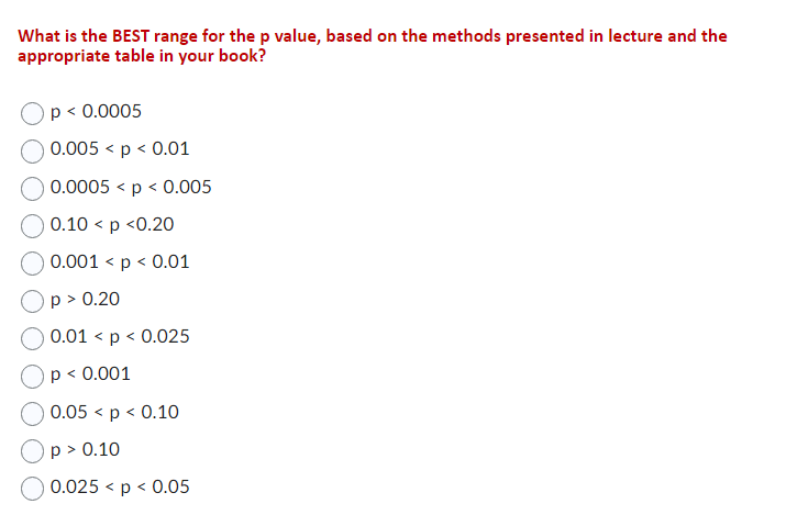 Solved Suppose we wanted to compare the average BMI of | Chegg.com