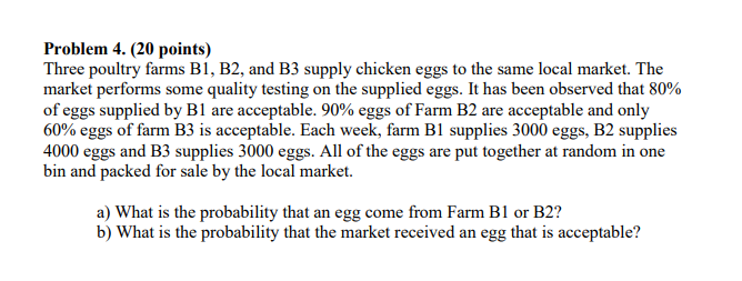 Solved Problem 4. (20 points) Three poultry farms B1, B2, | Chegg.com