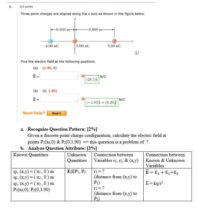 Solved 1. 0/2 points Three point charges are aligned along | Chegg.com