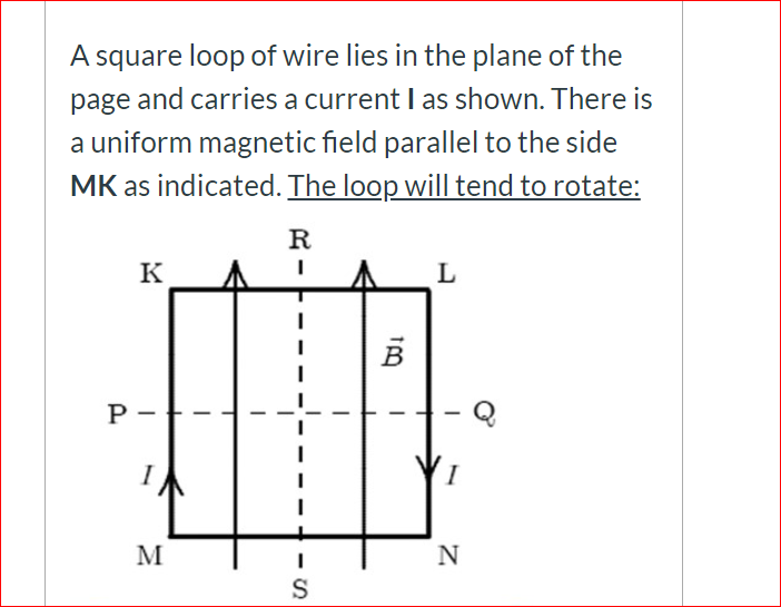 Solved A square loop of wire lies in the plane of the page | Chegg.com