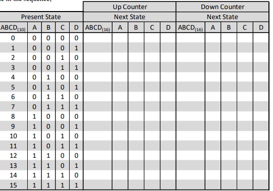 Solved My Up sequence is: 0 ﻿d 5 9 ﻿b a 7 6 3 ﻿f 8 ﻿c 4 ﻿e | Chegg.com