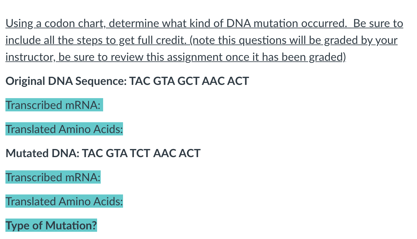 Solved Using a codon chart, determine what kind of DNA | Chegg.com