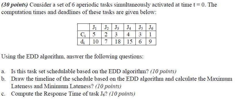 (30 points) Consider a set of 6 aperiodic tasks | Chegg.com