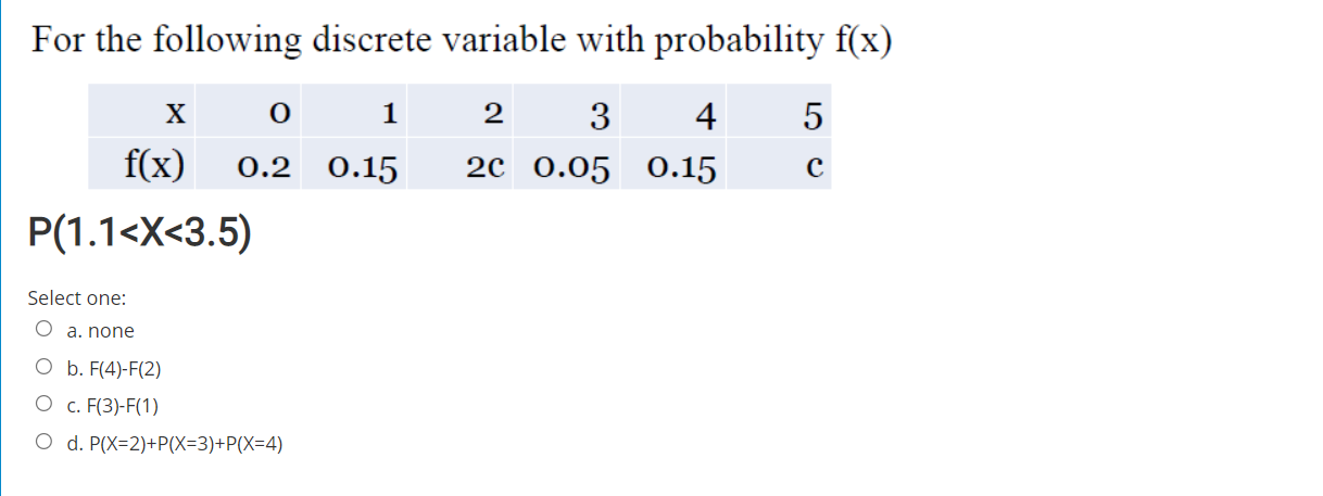 Solved For the following discrete variable with probability | Chegg.com