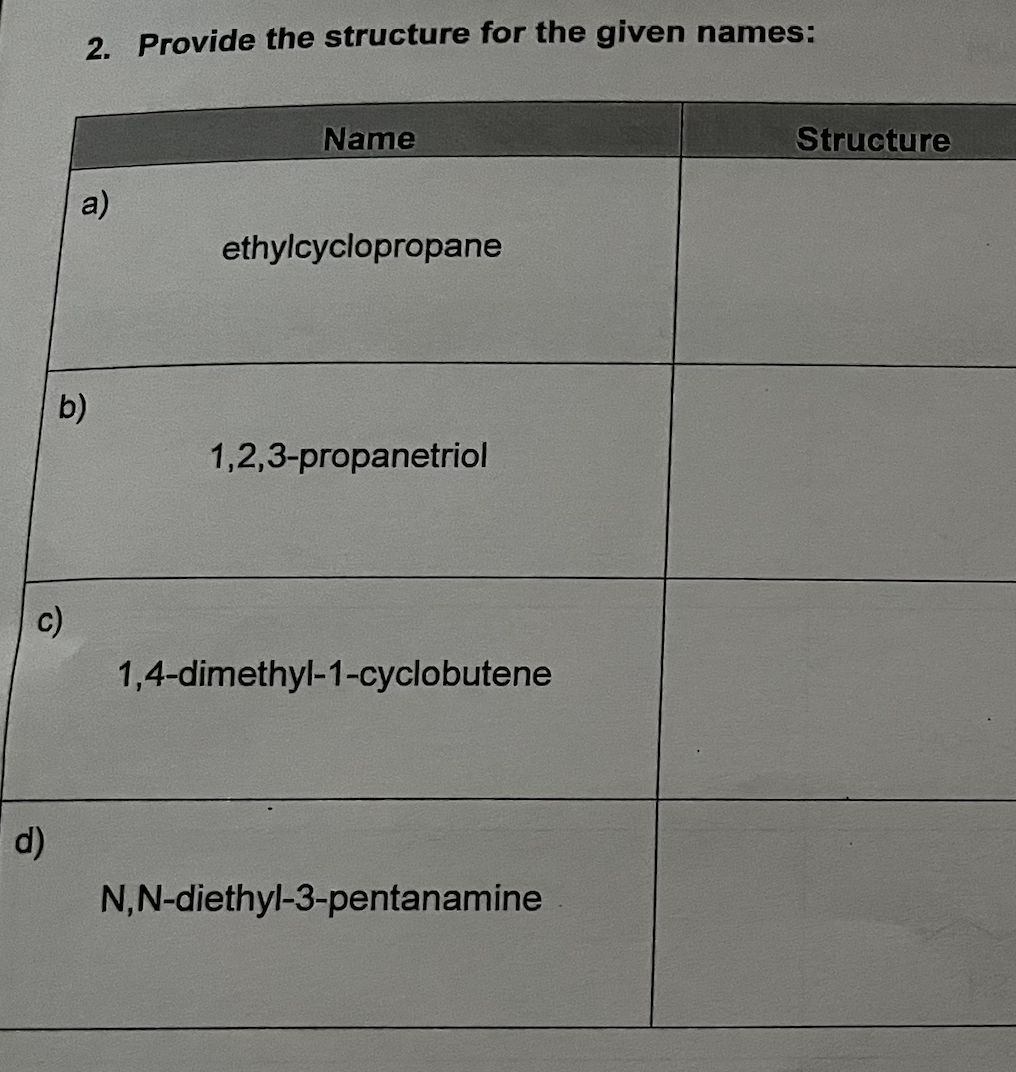 Solved 2. Provide the structure for the given names: Name | Chegg.com