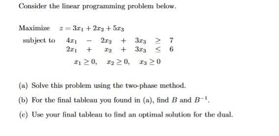 Solved Consider the linear programming problem below. | Chegg.com