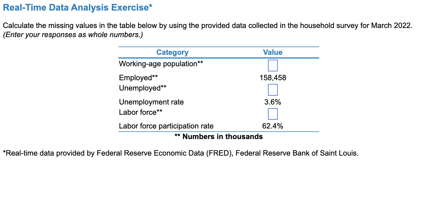 Solved Real-Time Data Analysis Exercise* Calculate the | Chegg.com
