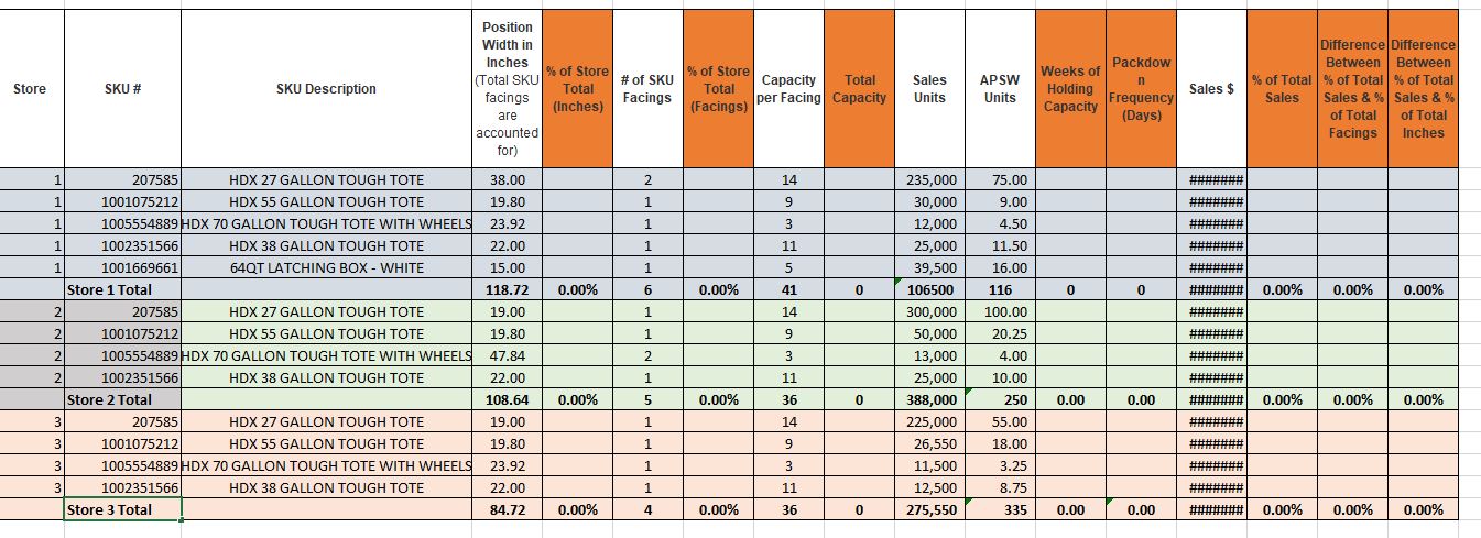 Solved If someone can assist in entering the orange data for | Chegg.com