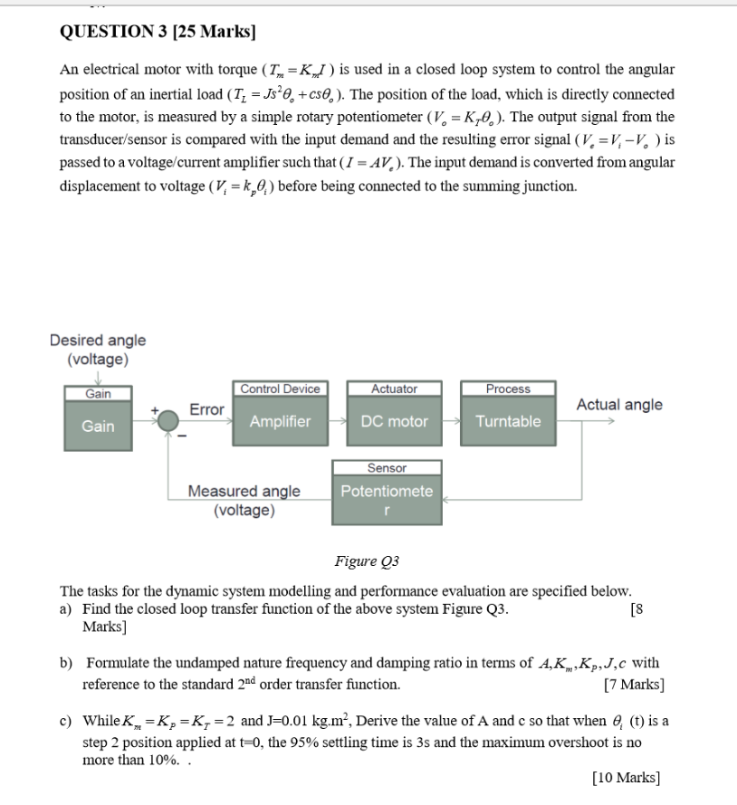 QUESTION 3 [25 Marks) An electrical motor with torque | Chegg.com