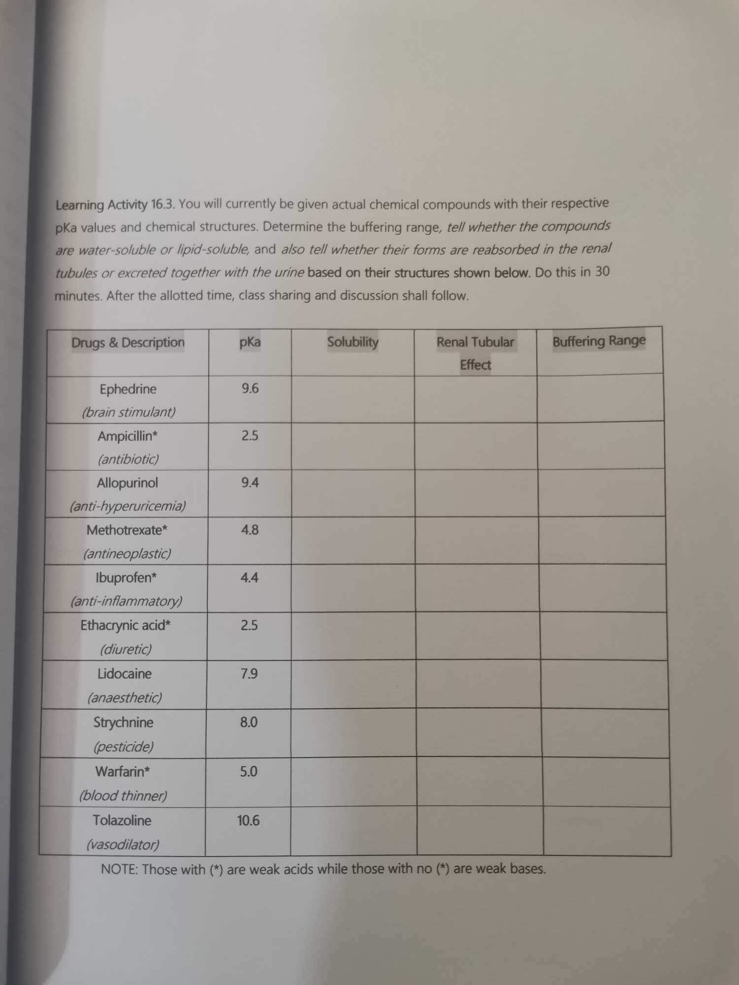 Solved Learning Activity 16.3. ﻿You will currently be given | Chegg.com