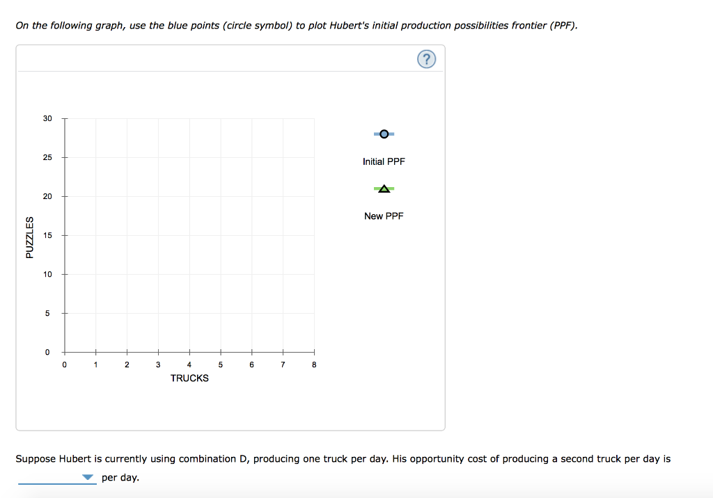 Solved 5. Opportunity cost and production possi bi lities | Chegg.com